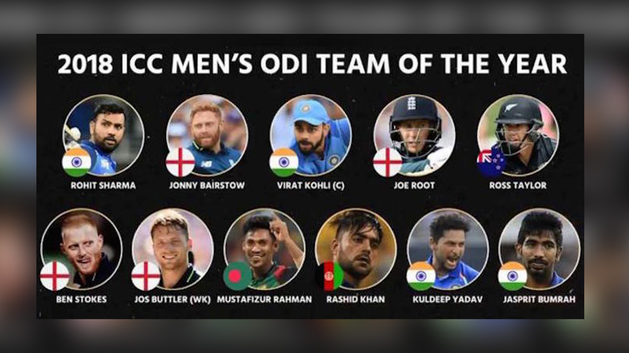 Indian Cricketers In Icc Cricket Team