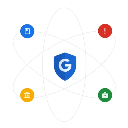 Google Launches Security Charter